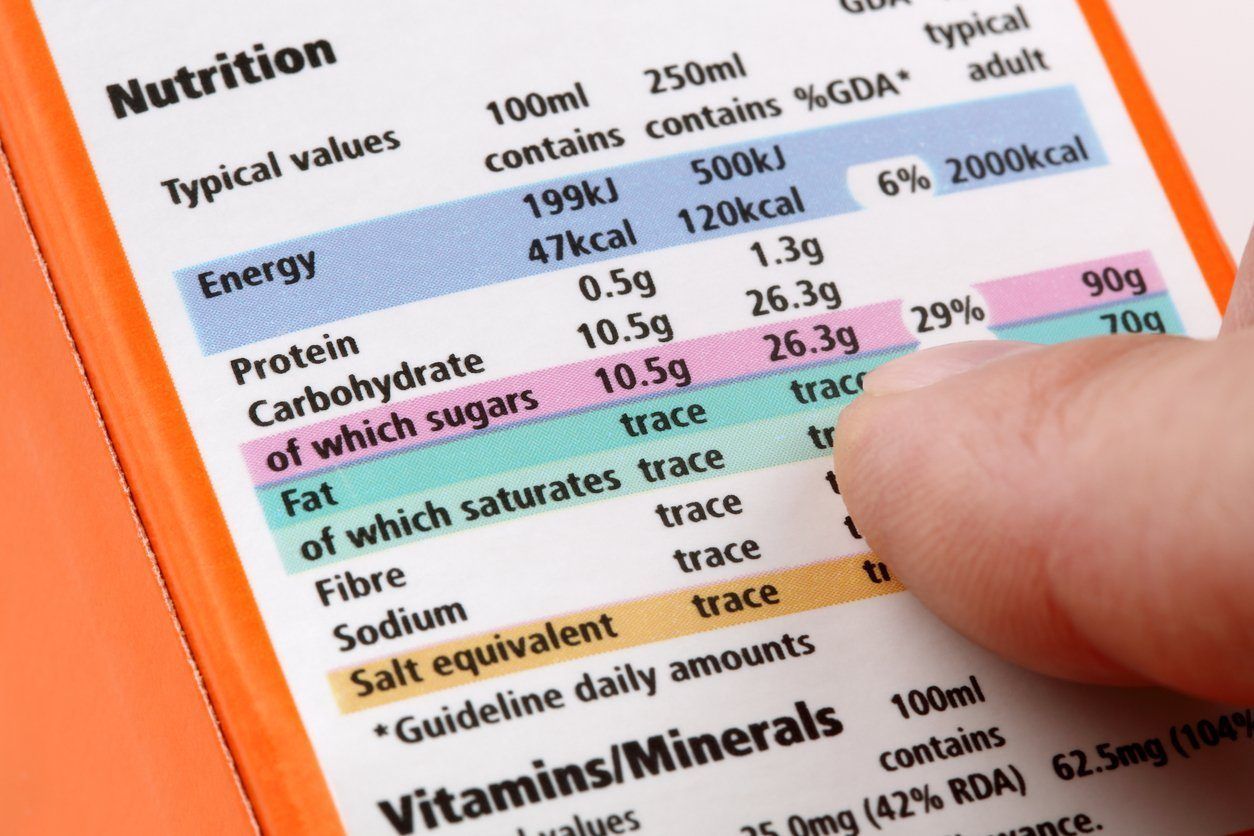 Recognize Food Label Lies | Fody Foods Co.